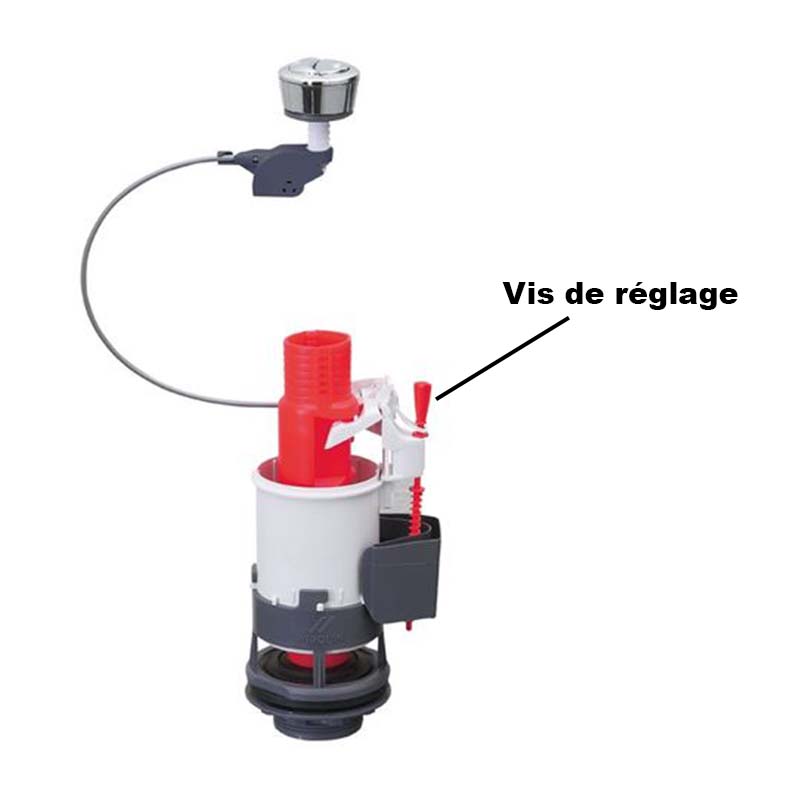 Comment régler une chasse d'eau ? - chassedeau.fr Comment régler une chasse d'eau ? - chassedeau.fr